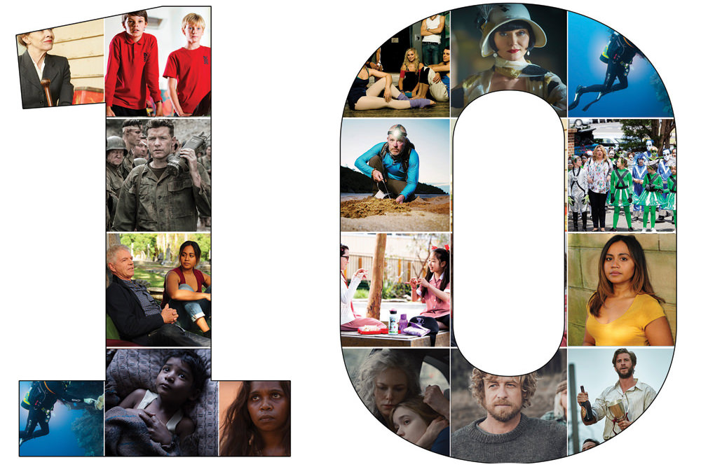 Skin in the Game: Producer Offset 10 Years On - Reports and discussion papers - Reports and key ...